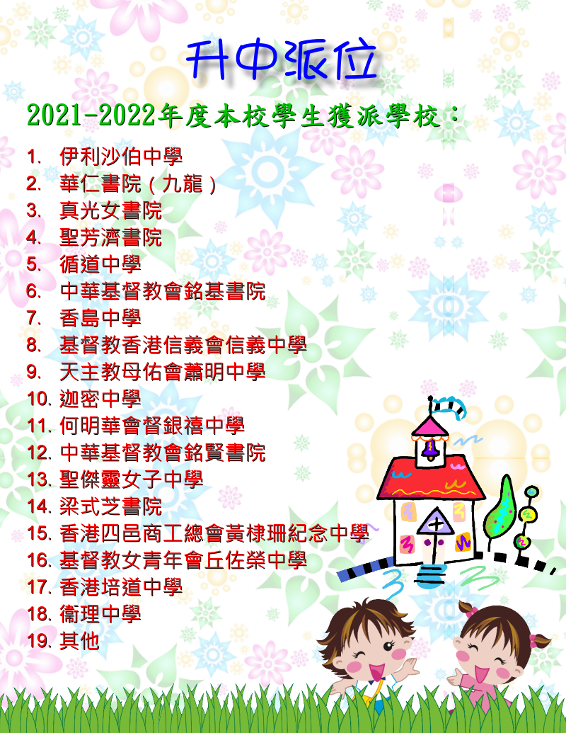 Secondary School Places Allocation | 東莞同鄉會方樹泉學校